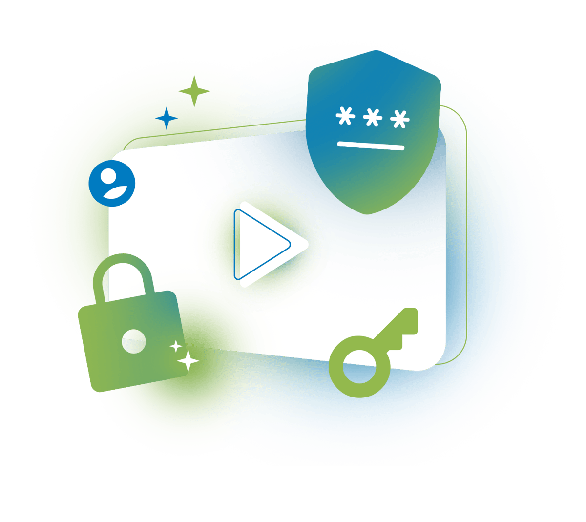 Interactieve gamified security awareness training